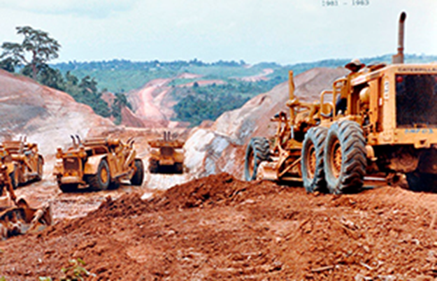 When – C.A.T. GROUP